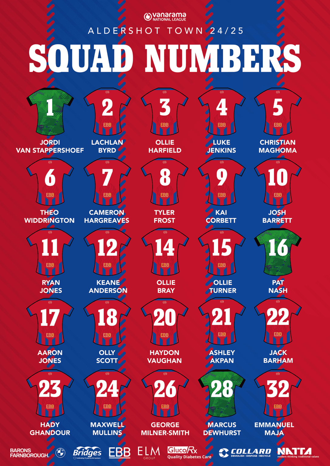Shots announce 24/25 squad numbers! | Aldershot Town FC